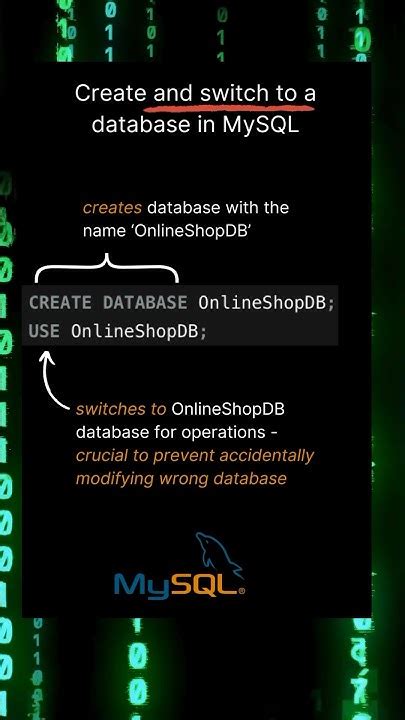 Create And Switch To A Database In Mysql Shorts Mysql Mysqltutorials Database Code Coding