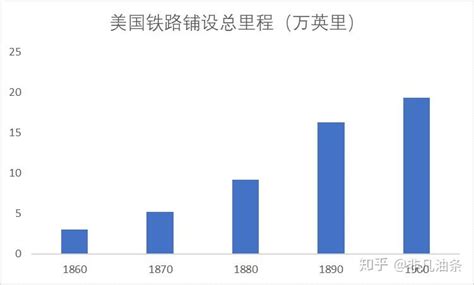 一场“黄色”新闻引发的血案 知乎
