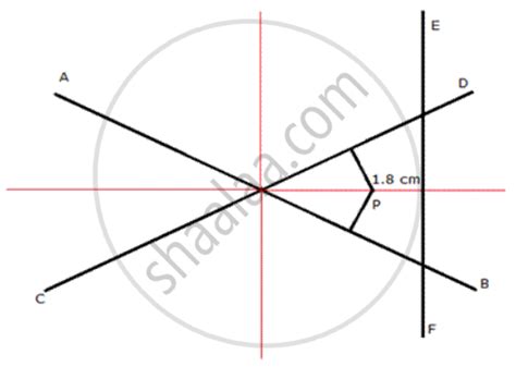 ab and cd are two intersecting lines find a point equidistant from ab