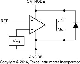 TL A Voltage References Circuit Pinout Datasheet OFF
