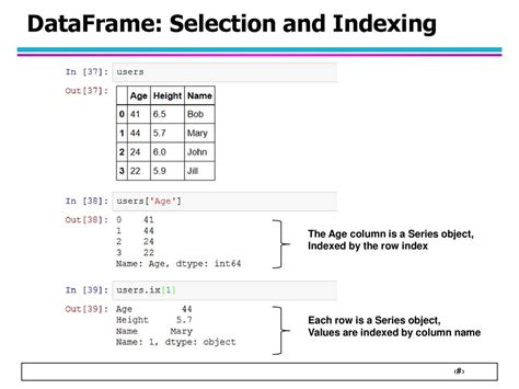 Lecture Data Quality And Pandas Ppt Download