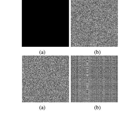 Cpa Analysis A Designed Image D B Decimal Code Matrix Ed C Download Scientific Diagram