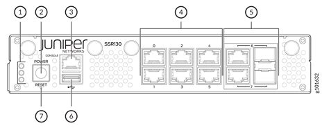 Ssr130 Chassis Juniper Networks