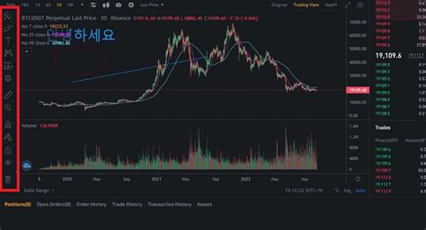 바이낸스 차트 설정 보는법 설명 바이낸스 차트 설정 보는법 설명