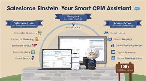 Einstein Service Cloud Voice And Voice Skills Gz Consulting