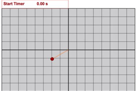 Circular Motion Learning Lab