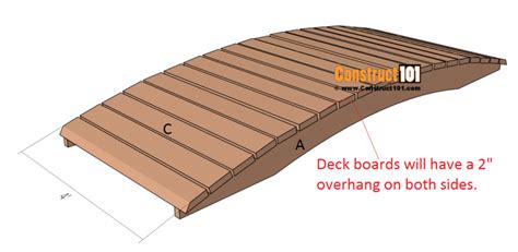 Arched Garden Bridge Plans Landscape Bridge Construct
