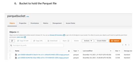 Data Pipeline Flow Snowflake With Kinesis Glue Lambda Snowpipe