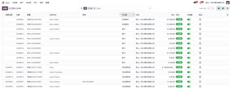 odoo18实施手册 会计管理 odoo 会计汇入 csdn博客