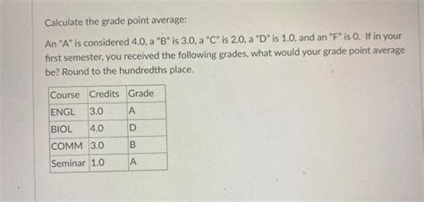 Solved Calculate The Grade Point Average An A Is Chegg