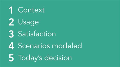 Use A Navigation Scheme — Storytelling With Data
