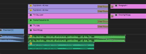 Solved Exporting With Nested Clips Adobe Product Community 10152667