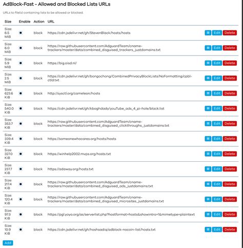 Stangris Openwrt Packages