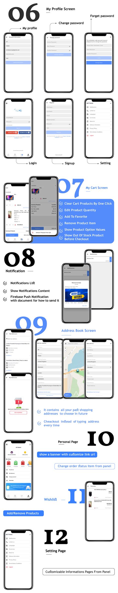 Ecommerce Ionic 5 App Template Android Ios And Pwa Native Web Codemarket