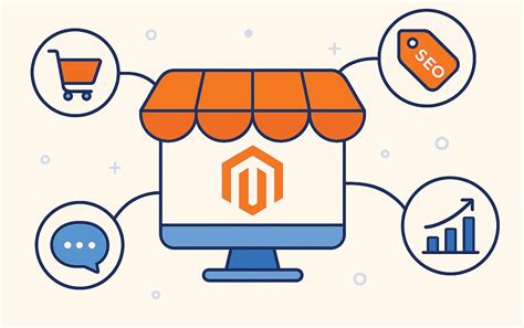 10 Best Magento Extensions To Boost Your Sales In 2025 Techshout