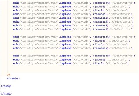 pemrograman web lanjut membuat table menggunakan controller dan view