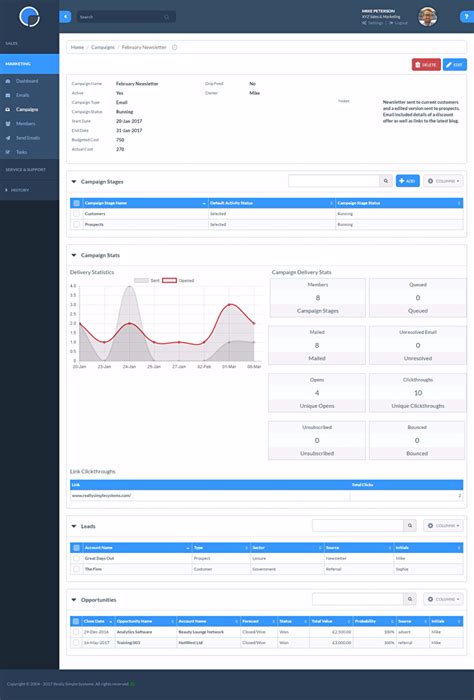 Really Simple Systems Crm Reviews Pricing And Features