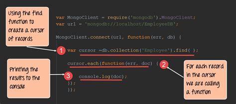 6 node js mongodb