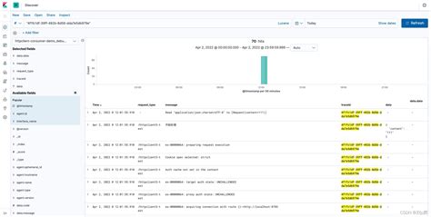 Github Redick01log Helper 🔥🔥🔥轻量级日志链路追踪工具，结合logstash Logback Encoder