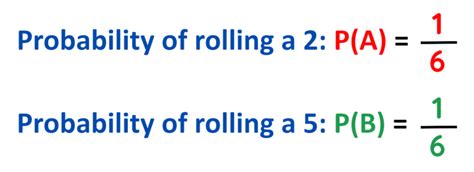 Mutually Exclusive Events Gcse Maths Explained With Examples
