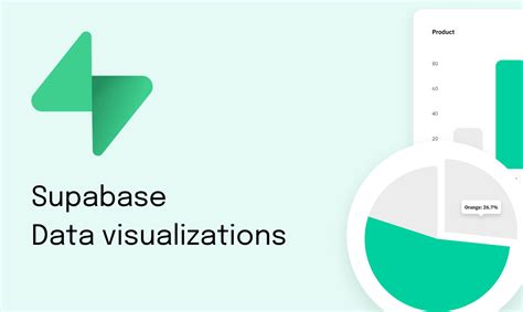 Supabase Functions To Sql Queries Your Guide To Advanced Data Analytics
