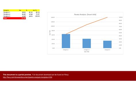 pareto analysis excel template