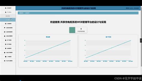 python flask计算机毕业设计共享充电柜系统WEB管理平台的设计与实现程序 开题 论文 平板充电柜源码 CSDN博客