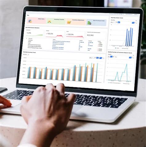 Dreamzcmms Integration With Oracle Netsuite