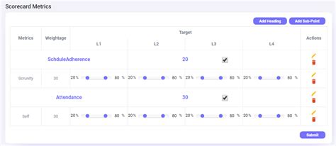 Javascript How To Get The Values Of A Dynamically Created Table