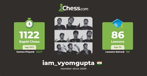 Vyom Gupta Iamvyomgupta Chess Profile