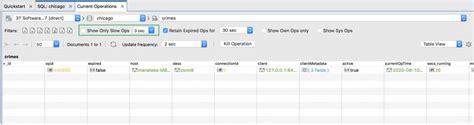 Want to Find Slow Queries? Check MongoDB Current Operations