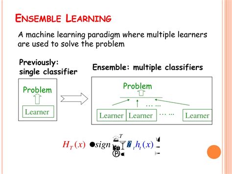 PPT Ensemble Learning AdaBoost By Jianping Fan PowerPoint Presentation ID 9078171