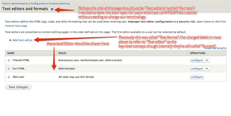 Wysiwyg Introduce Text Editors As Part Of Filter Format