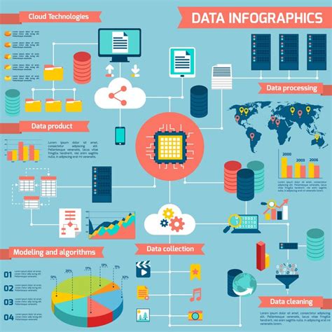 Basic Understanding Of Databases For Beginners Qixtech Web Solutions