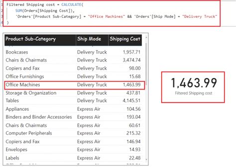 Power BI Measure Filter Enjoy SharePoint