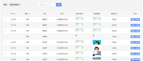 【layui】数据表格 表格重载的使用layui 重载当前下拉框数据 Csdn博客