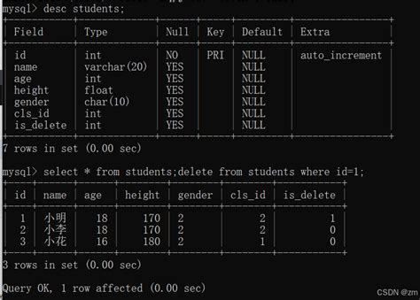 数据库基础——操作数据表【查看数据表、创建数据表、查看表的创建语句、查看表结构、修改表名、增加数据表字段、修改数据表字段、删除数据表字段、删除