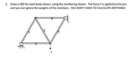 Solved 2 Draw A FBD For Each Body Shown Using The Chegg Com