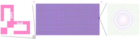 29 Full Layout Of The Final Microlenses Array For The 64×32 Pixels