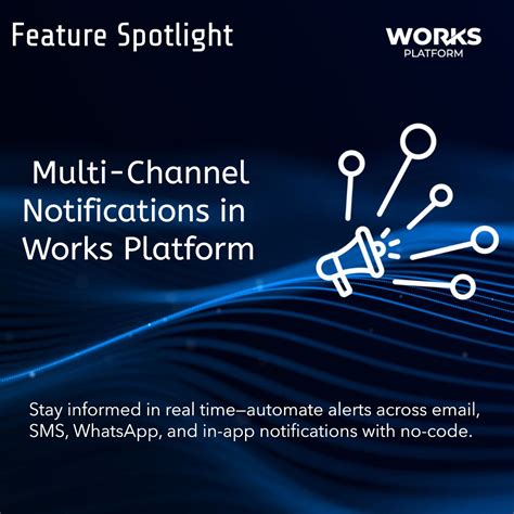 Nocode Automation Efficiency Businesscommunication Worksplatform