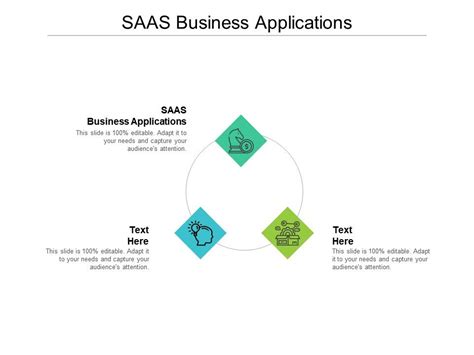Saas Business Applications Ppt Powerpoint Presentation Infographic Good