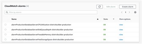 fix database alarm notifications · issue 1174 · publicmapping