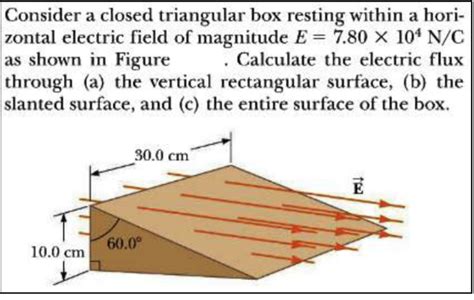 solved consider a closed triangular box resting within a