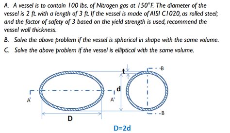 Solved SOLVED ONLY FOR PART C HERE IS THE SOLUTION FOR Chegg