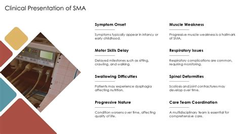 Sma Incidence Ppt Slides Acp Ppt Slide