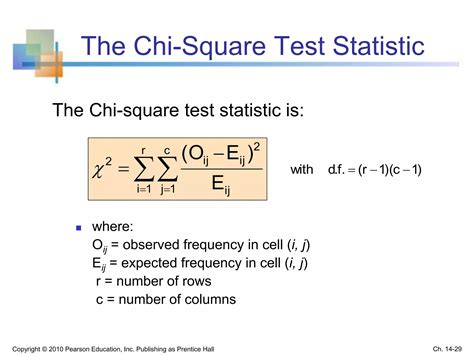 Chap14 Analysis Of Categorical Data Ppt