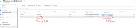 How To Open Streamlit Url That Is Hosted By Databr Databricks