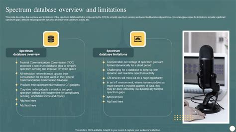 cognitive radio network it spectrum database overview and limitations