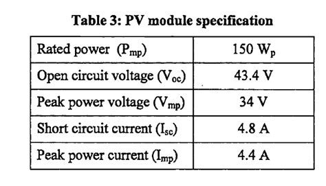A PV String That Consists Of Units Of PV Modules Chegg Com