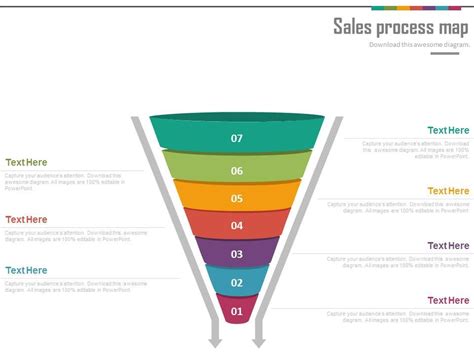 Ppts Sales Process Funnel Map For Lead Generation Powerpoint Slides PowerPoint Slide Templates